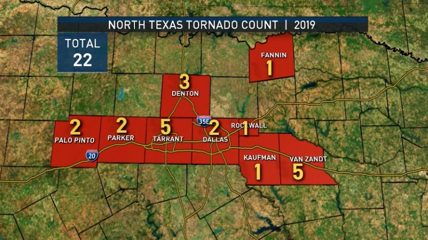 NWS Confirms Tornadoes Touched Down in Arlington, Fort Worth, Farmers ...