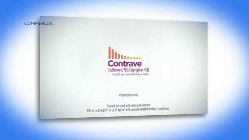 Consumer Reports: New Ads For Contrave Weight Loss Pill – NBC 5 Dallas ...