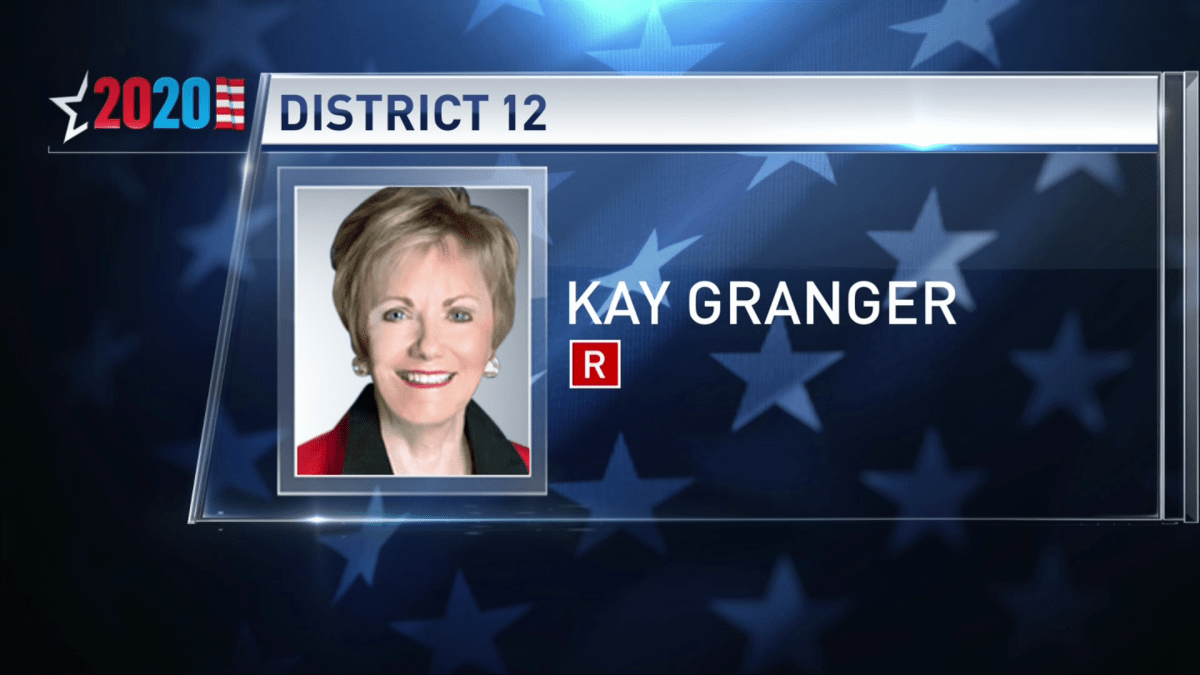 District 12: Incumbent Granger Declares Victory in Republican Primary ...