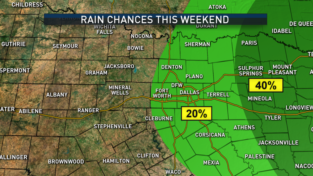 Another Day With Oppressive Humidity – NBC 5 Dallas-Fort Worth