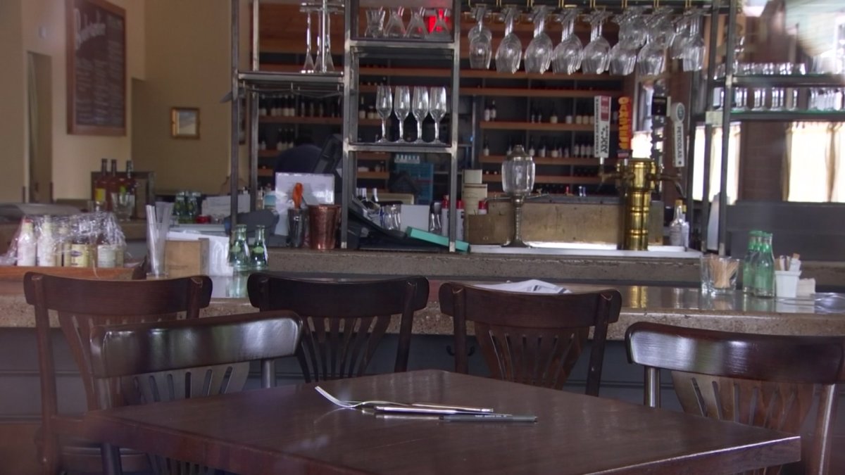 Texas Restaurant Association Says SBA Help Falling Short – NBC 5 Dallas ...