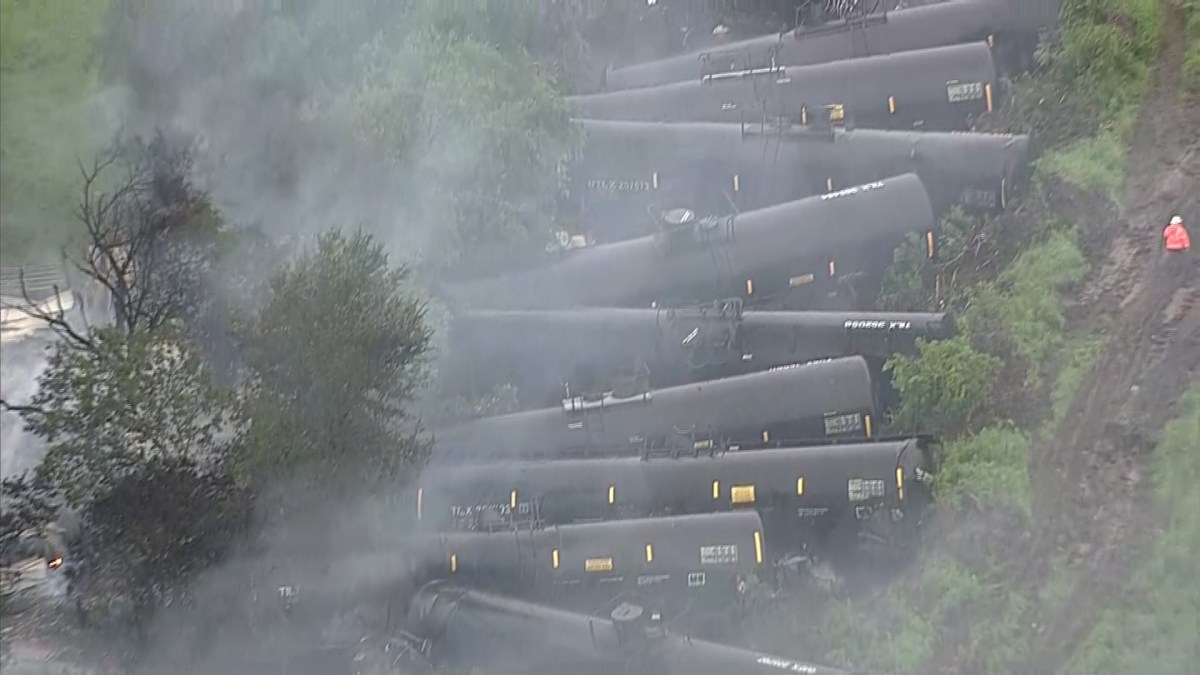 NTSB Begins Investigation into Fort Worth Train Derailment – NBC 5 Dallas-Fort Worth