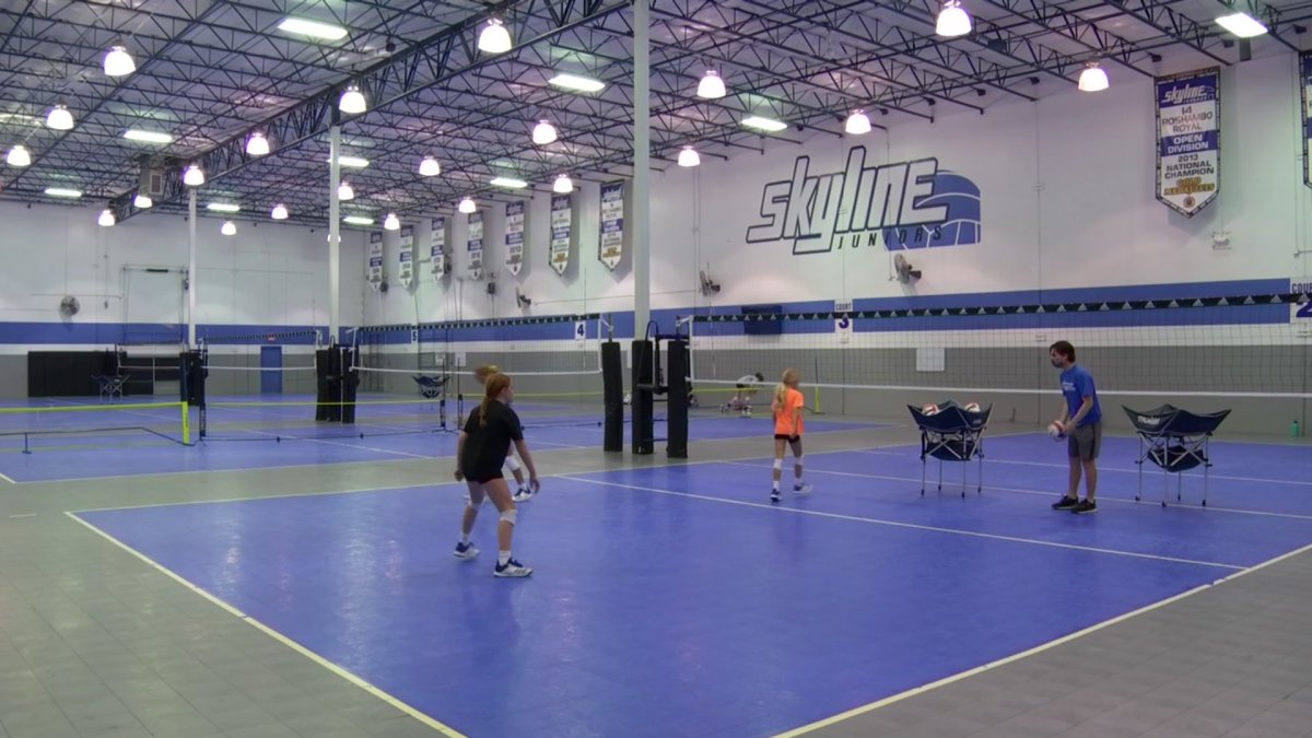 As Gyms Open Up, Youth Sports Return – NBC 5 Dallas-Fort Worth