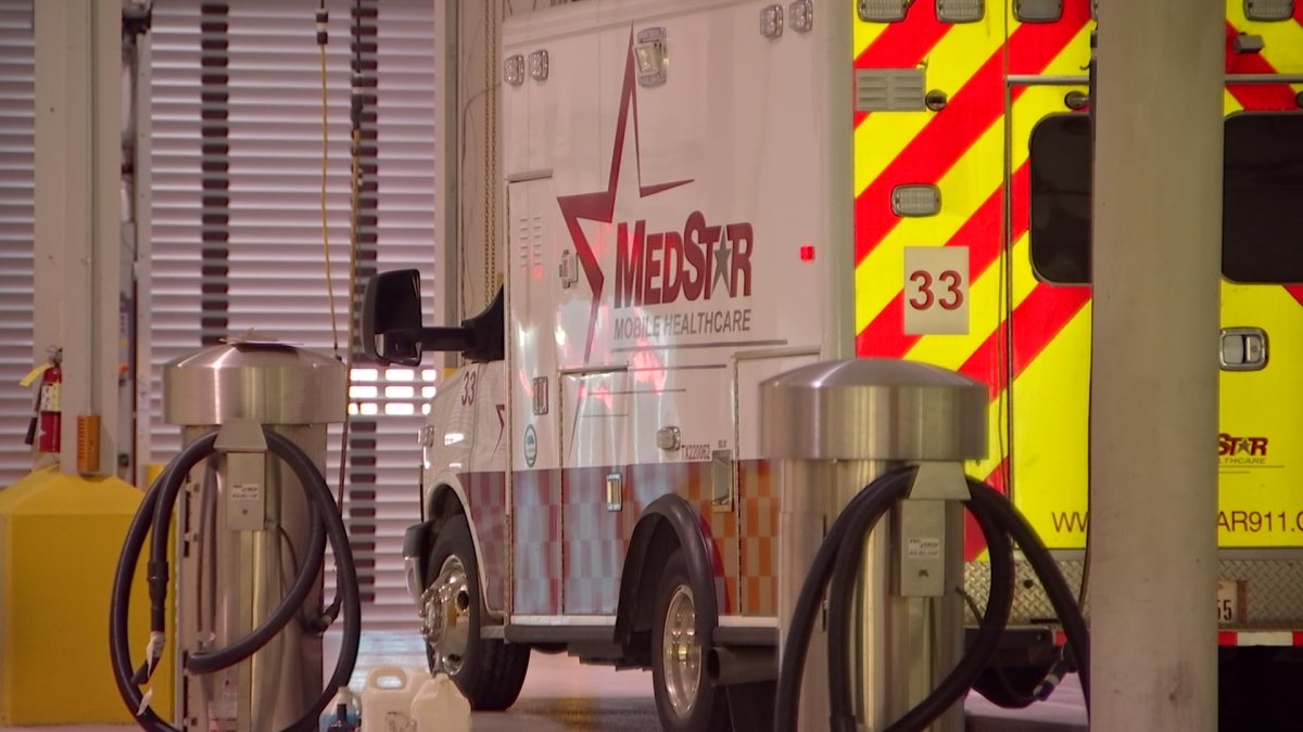 Medstar Has Only Five-Day Supply of Masks – NBC 5 Dallas-Fort Worth