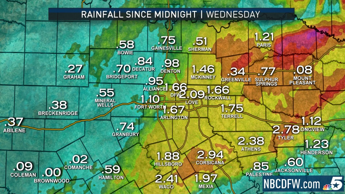 Heavy Rain Gone; Skies Remain Overcast, Cold – NBC 5 Dallas-Fort Worth