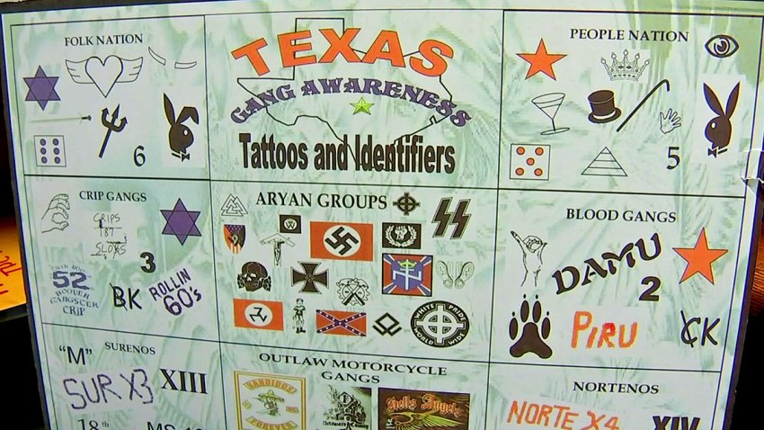 Dallas District Attorney To Beef Up Gang Unit With 12 Million Grant Nbc 5 Dallas Fort Worth