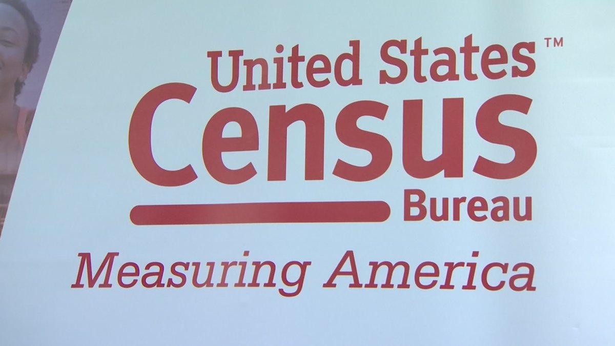 Census: Texas Counties Saw Large Population Gains Over Past Decade ...