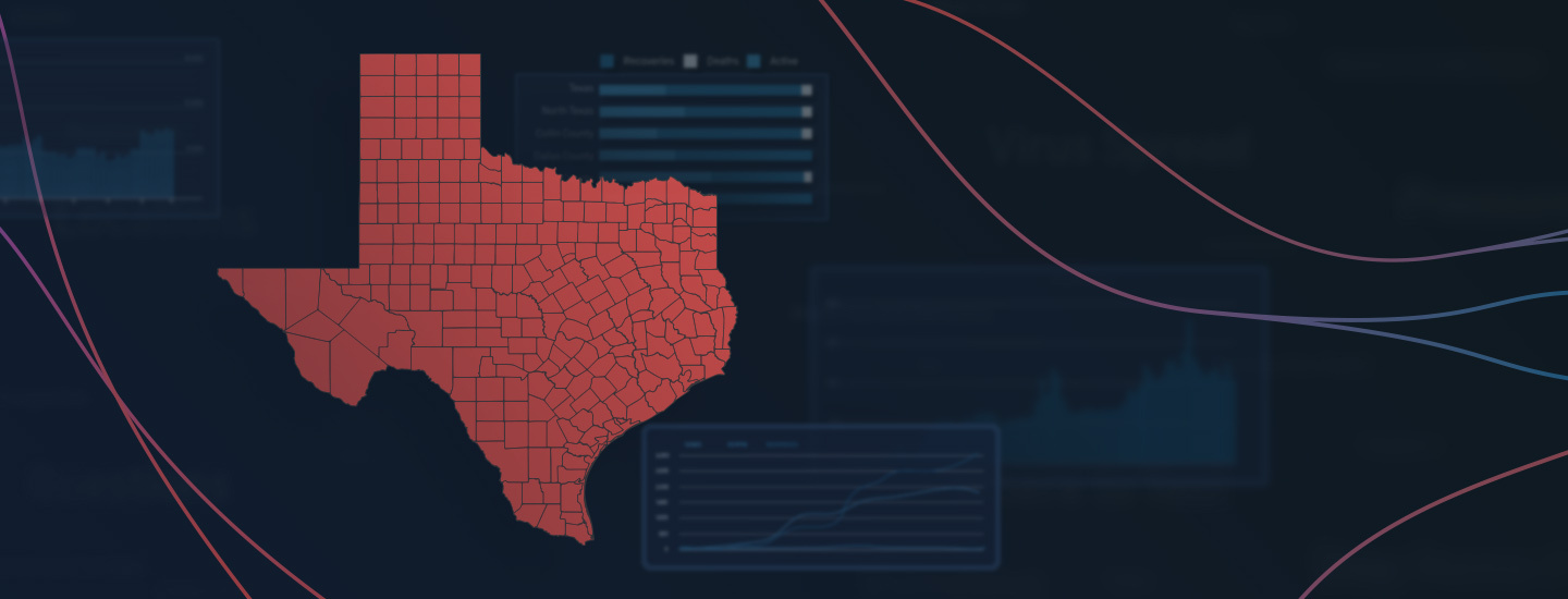 COVID-19 Tracker: What We Know About the Virus in DFW – NBC 5 Dallas ...