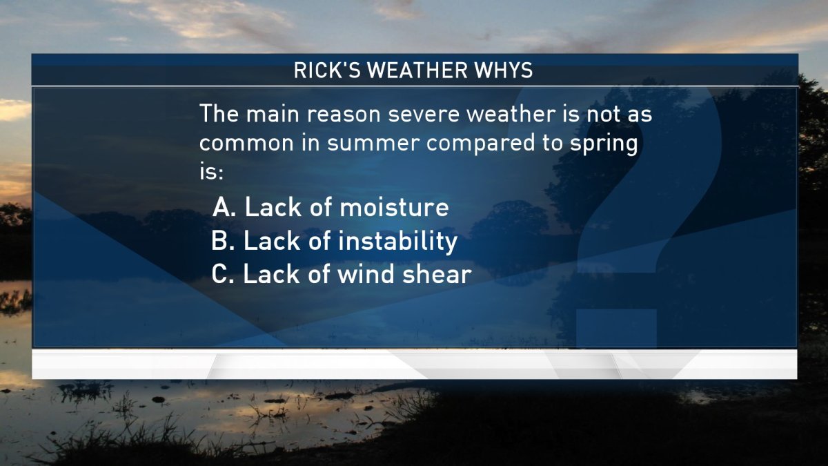 Weather Quiz: Severe Weather – NBC 5 Dallas-Fort Worth