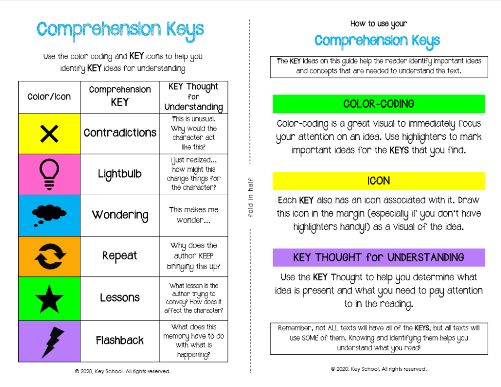 Reading Solutions for Children With Learning Differences – NBC 5 Dallas ...