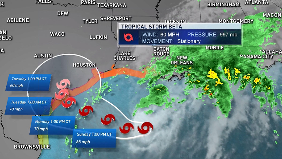 Tropical Storm Beta Spurs Hurricane Worries for Texas – NBC 5 Dallas ...