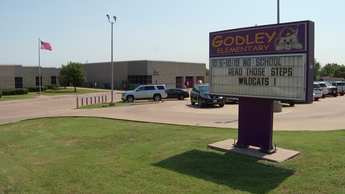 Godley ISD Tells Virtual Learners Who Are Failing ‘Return to Campus ...