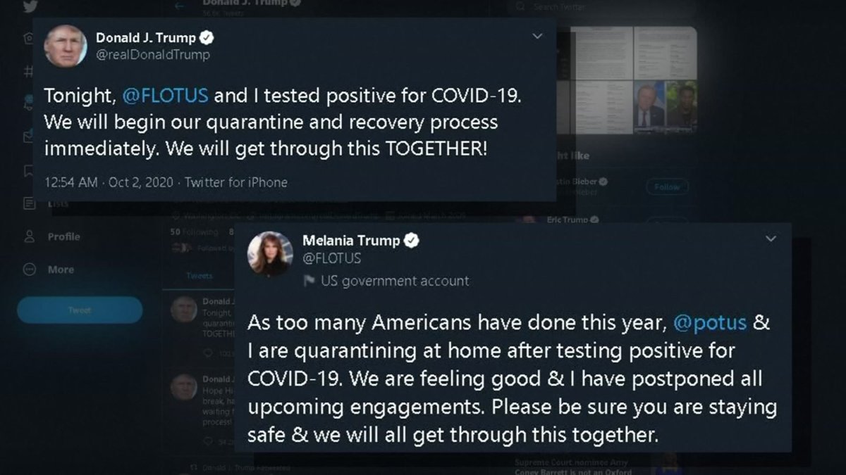 Texas Political Leaders React to President Trump, First Lady Testing ...