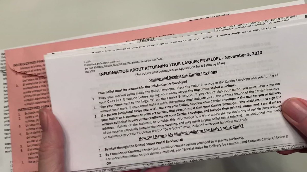 Nbc 5 Responds Ballot By Mail Applications Deadline Looming Nbc 5