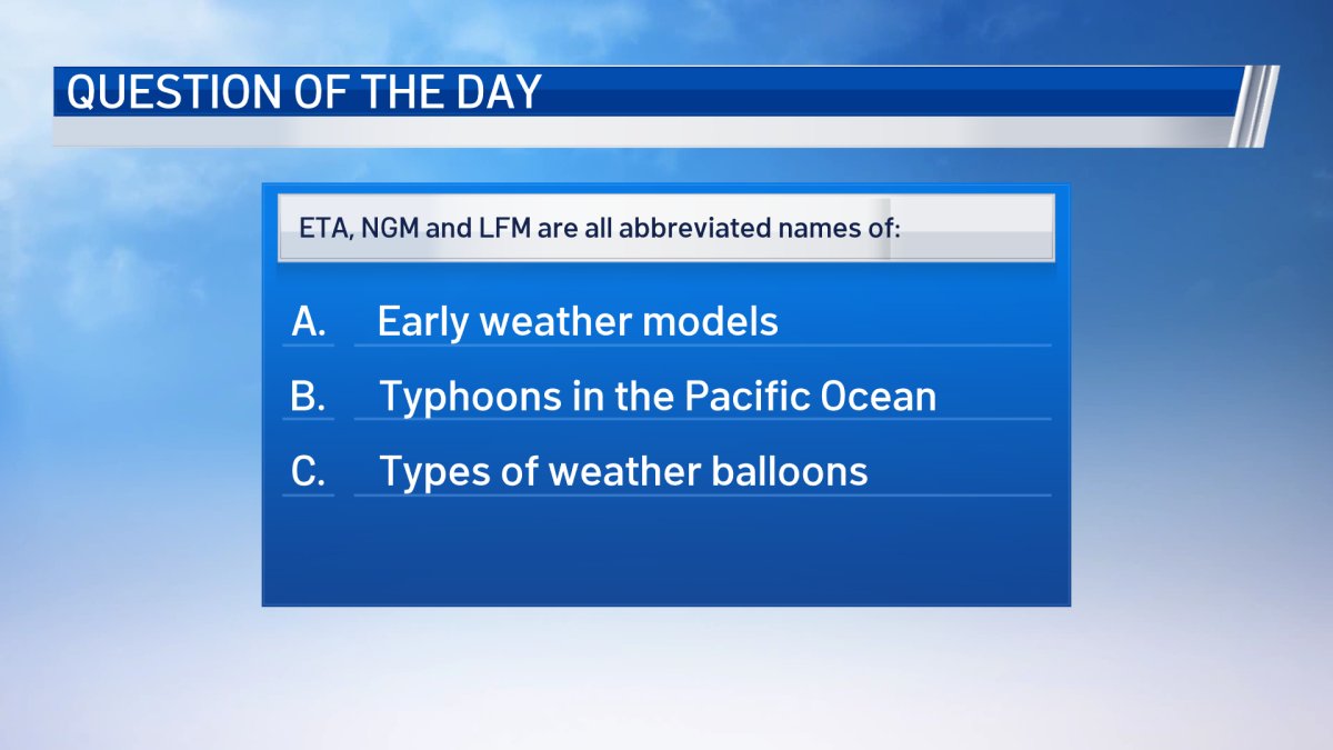 Weather Quiz: Acronyms – NBC 5 Dallas-Fort Worth