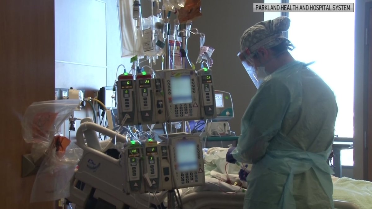 A Look Inside Parkland’s COVID-19 Unit – NBC 5 Dallas-Fort Worth