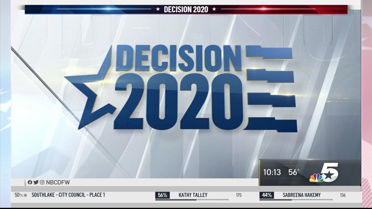 NBC 5 Coverage of Decision 2020 – Part 2 – NBC 5 Dallas-Fort Worth