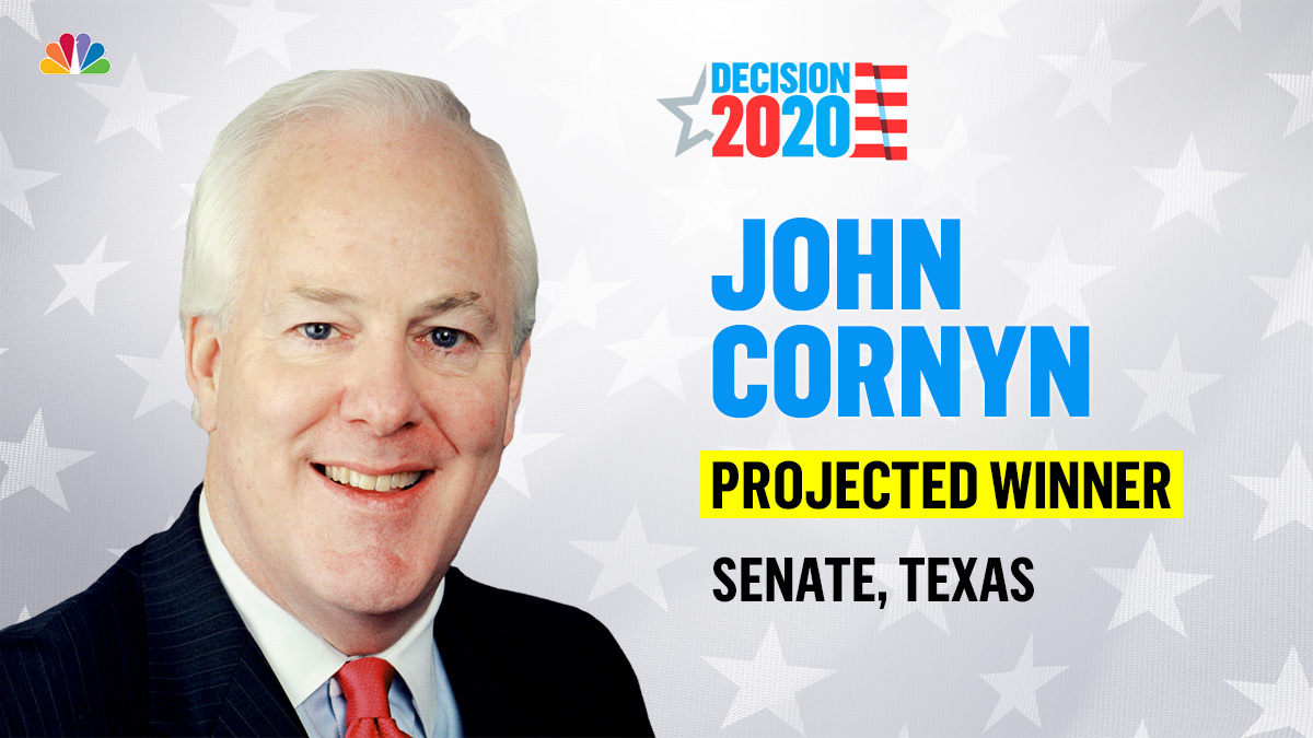 Cornyn Wins 4th Term in US Senate – NBC 5 Dallas-Fort Worth