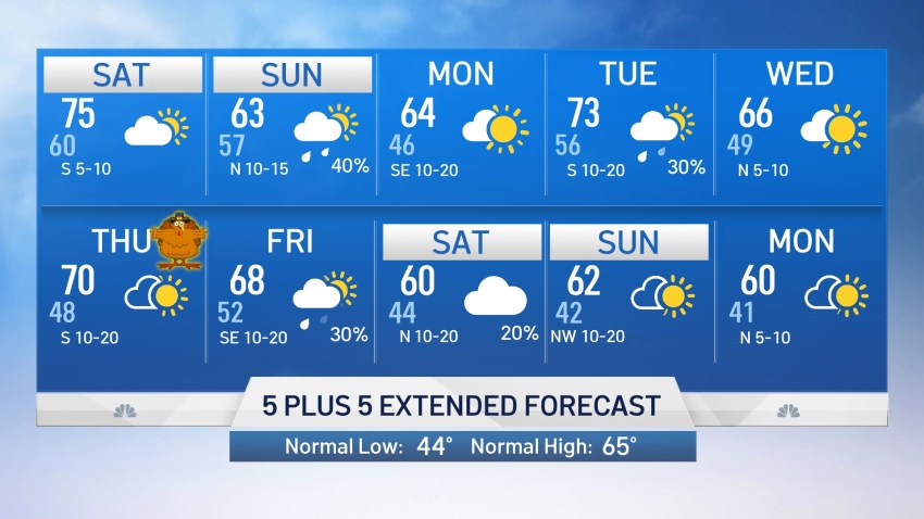 10 Day Weather National Weather Map - Map