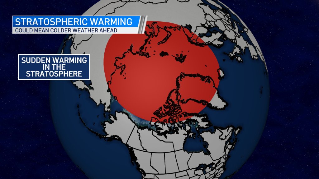 How Can Stratospheric Warming Lead to a Cold Outbreak? – NBC 5 Dallas ...
