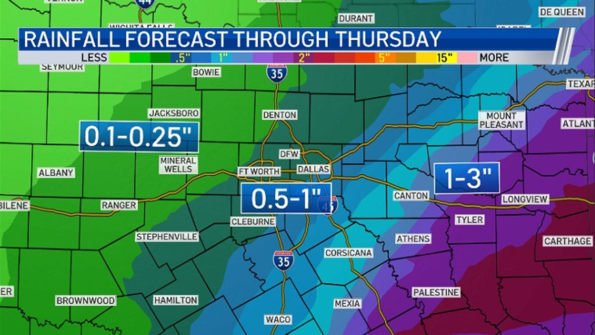 Weather Radar Tyler, Texas, 60% OFF | www.pinnaxis.com