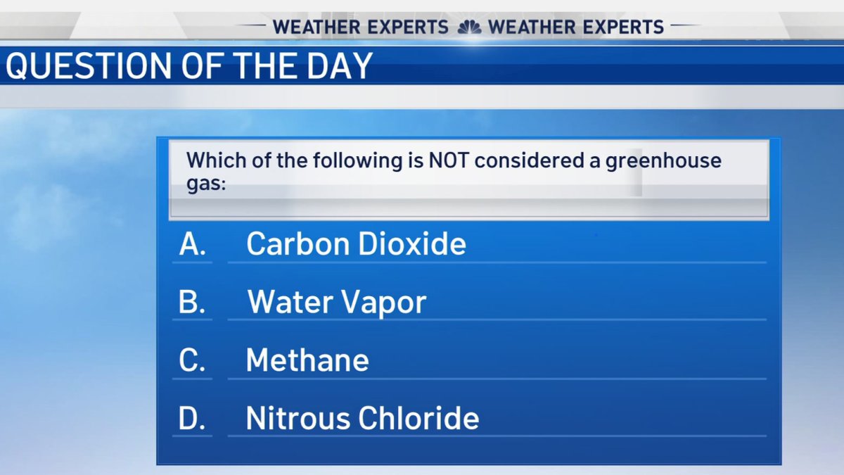 Weather Quiz: Greenhouse Gas – NBC 5 Dallas-Fort Worth