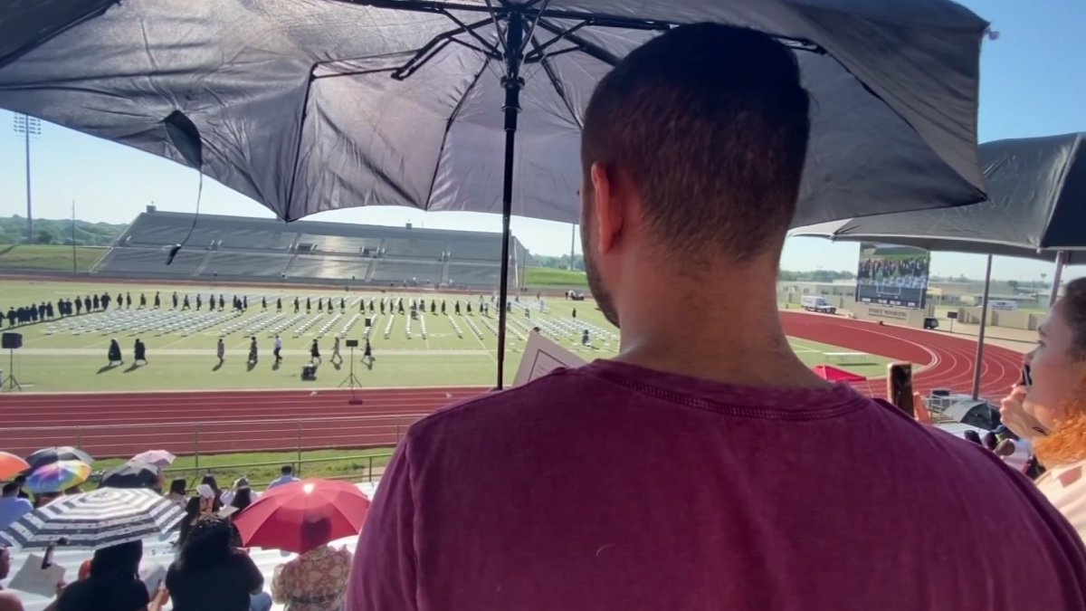 Parents Question Decision to Hold Graduations Outdoor in Summer – NBC 5 ...