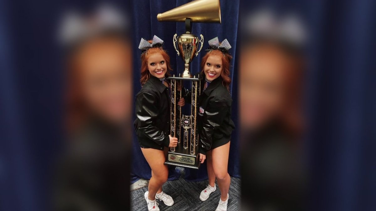 Cheerleaders Accuse Former Coach of Sexual Abuse – NBC 5 Dallas-Fort Worth