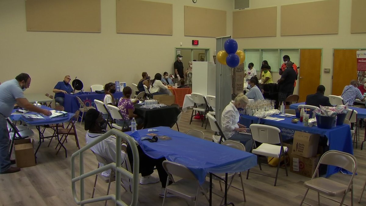 Dallas Fair Aims to Connect Homeless Population to Resources – NBC 5 ...
