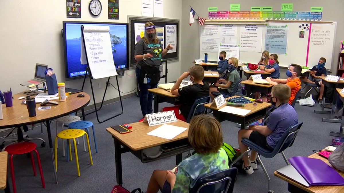Teachers Defend Technology Use in Classroom; Calling it the Way Forward ...