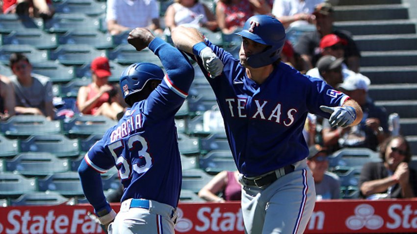 DJ Peters Has 2 Home Runs, 4 Hits to Help Rangers Beat Angels – NBC 5 ...