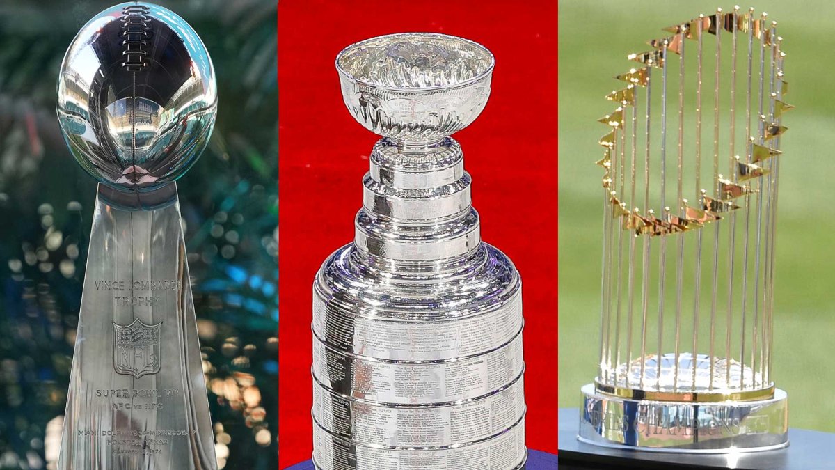 Ranking the 10 Best Championship Trophies in Sports – NBC 5 Dallas-Fort ...