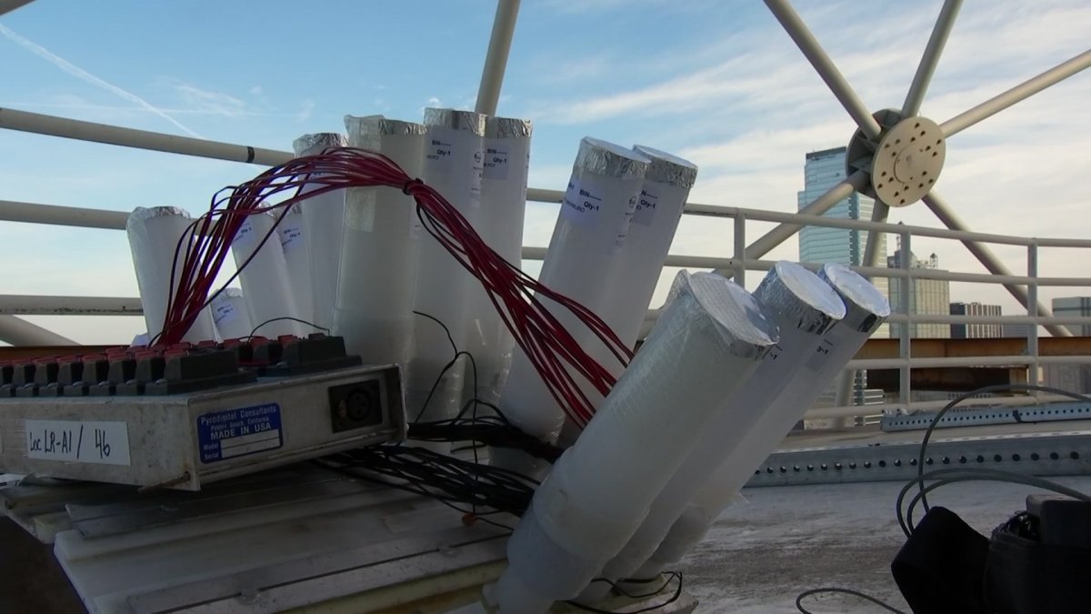 Fireworks Installation Starts at Reunion Tower; Countdown to Lone Star ...