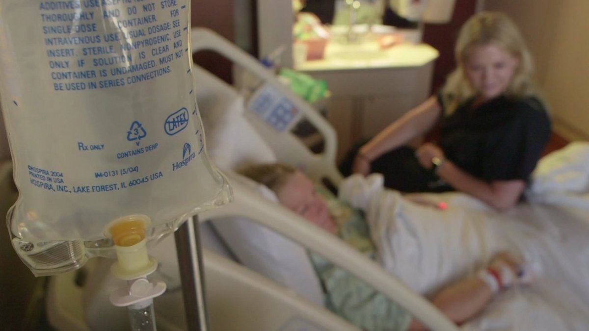 Using Old Drugs New Ways to Fight Sepsis – NBC 5 Dallas-Fort Worth