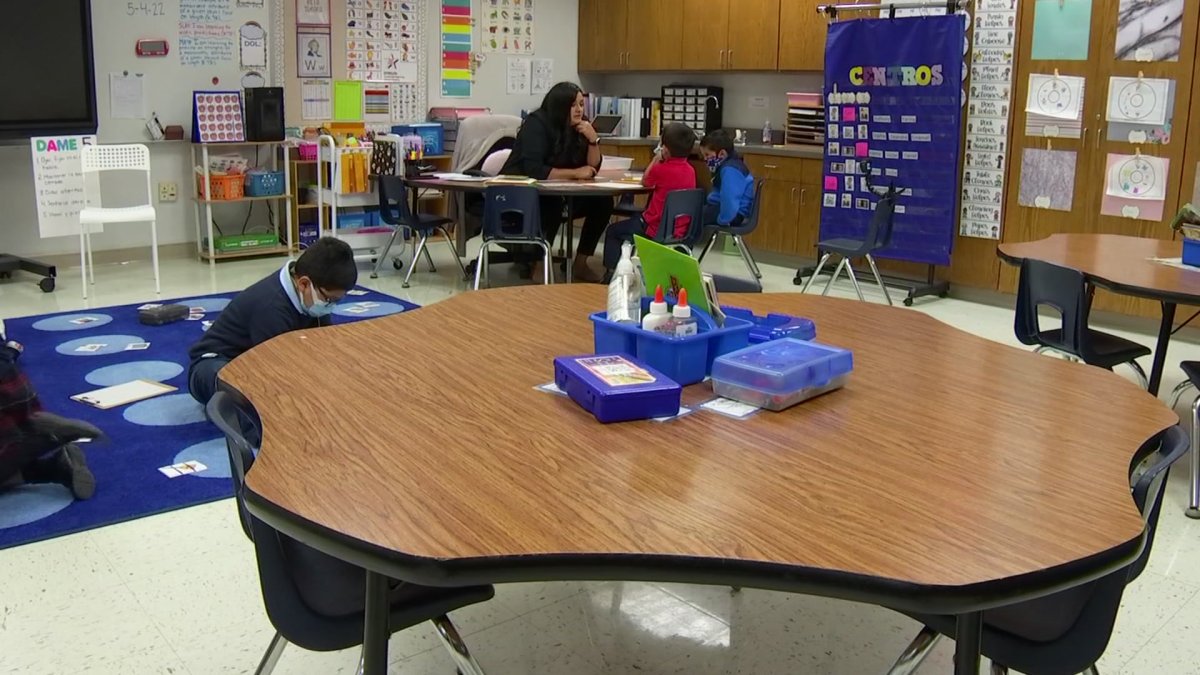 Dallas School Highlights the Importance of Reading – NBC 5 Dallas-Fort ...