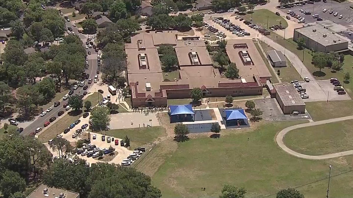 Man Carries Gun Onto Texas School Campus, Accidentally Shoots Self ...