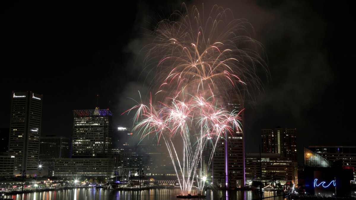 Despite Disappointment On This July 4, Many Americans Stay Positive For ...