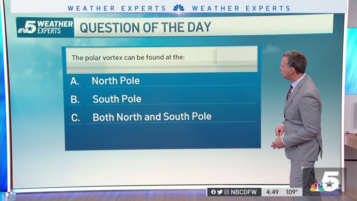 Weather Quiz: Where’s the Polar Vortex? – NBC 5 Dallas-Fort Worth