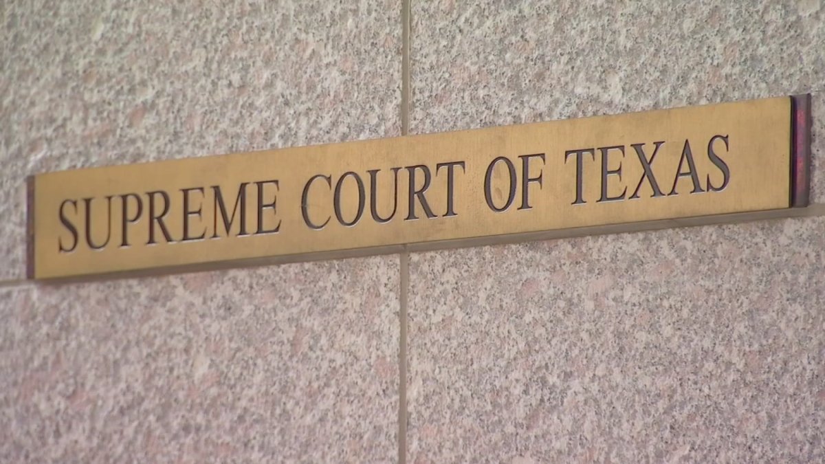 After Texas Supreme Court Block, Abortion Provider Starts ‘Wind-Down ...