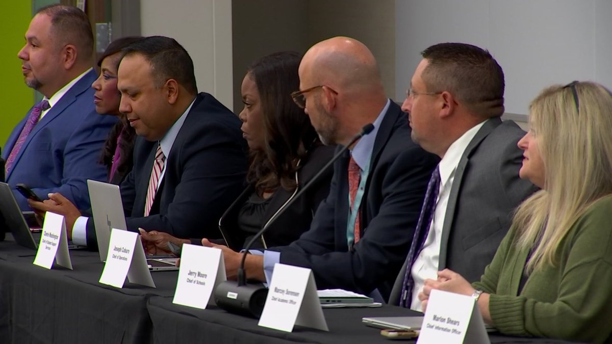 Midland Isd Leader Named Lone Fort Worth Superintendent Finalist Nbc