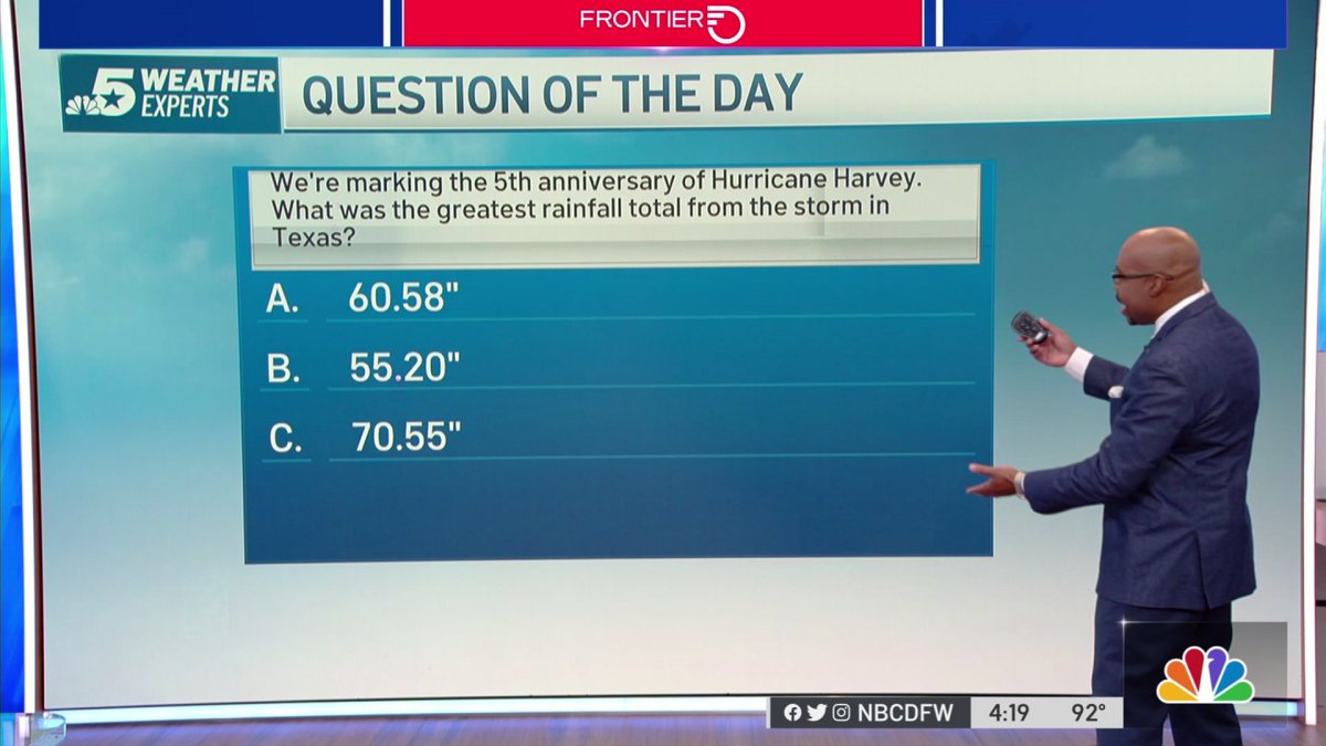 Weather Quiz: Greatest Rainfall Total During Harvey – NBC 5 Dallas-Fort ...