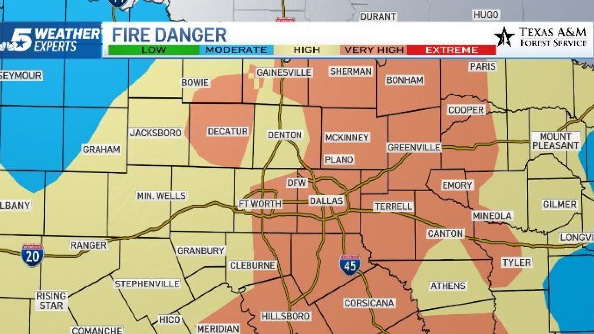 Dangerous Risk of Wildfires in North Texas – NBC 5 Dallas-Fort Worth
