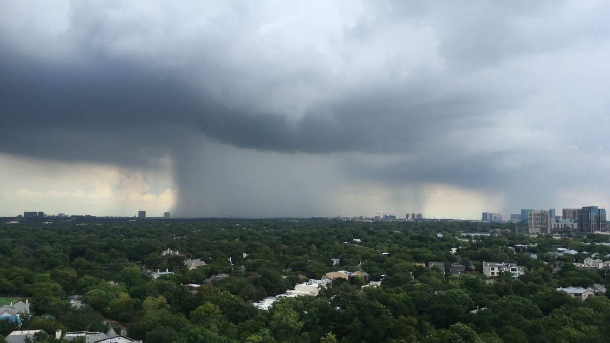 Rainy Labor Day Forecast in North Texas – NBC 5 Dallas-Fort Worth