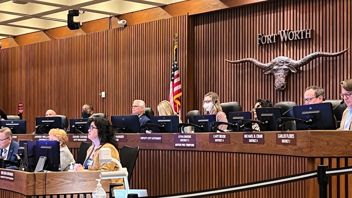 Fort Worth City Council Votes on Teen Curfew – NBC 5 Dallas-Fort Worth