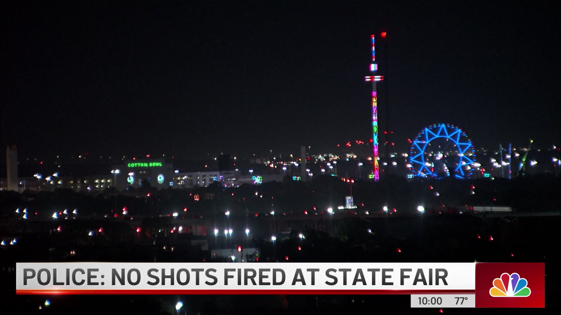 False Claims of Gunfire Scares Crowd at the State Fair of Texas Friday ...