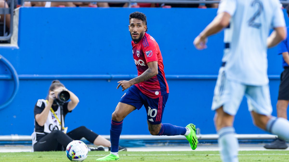 FC Dallas Forward Named Young Player of the Year – NBC 5 Dallas-Fort Worth