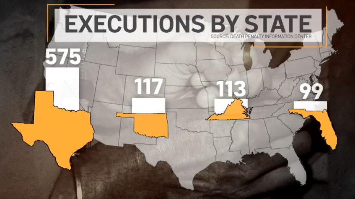 Are States Moving Away From The Death Penalty? – NBC 5 Dallas-Fort Worth