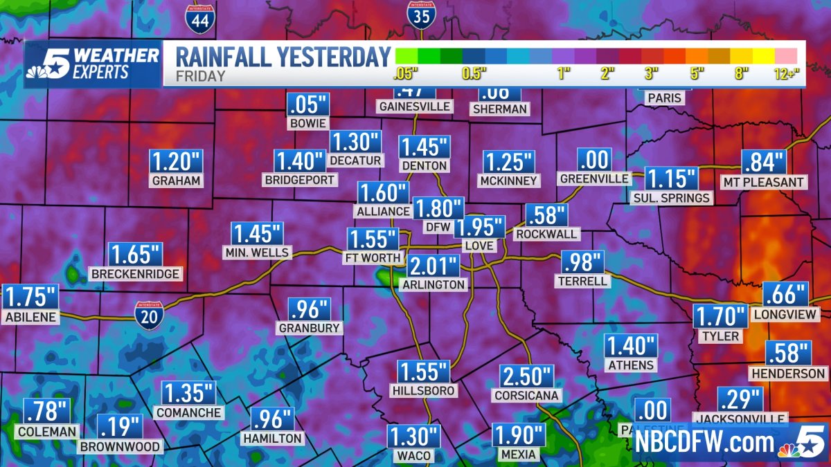October Rainfall Now Above Normal In North Texas Nbc 5 Dallas Fort Worth