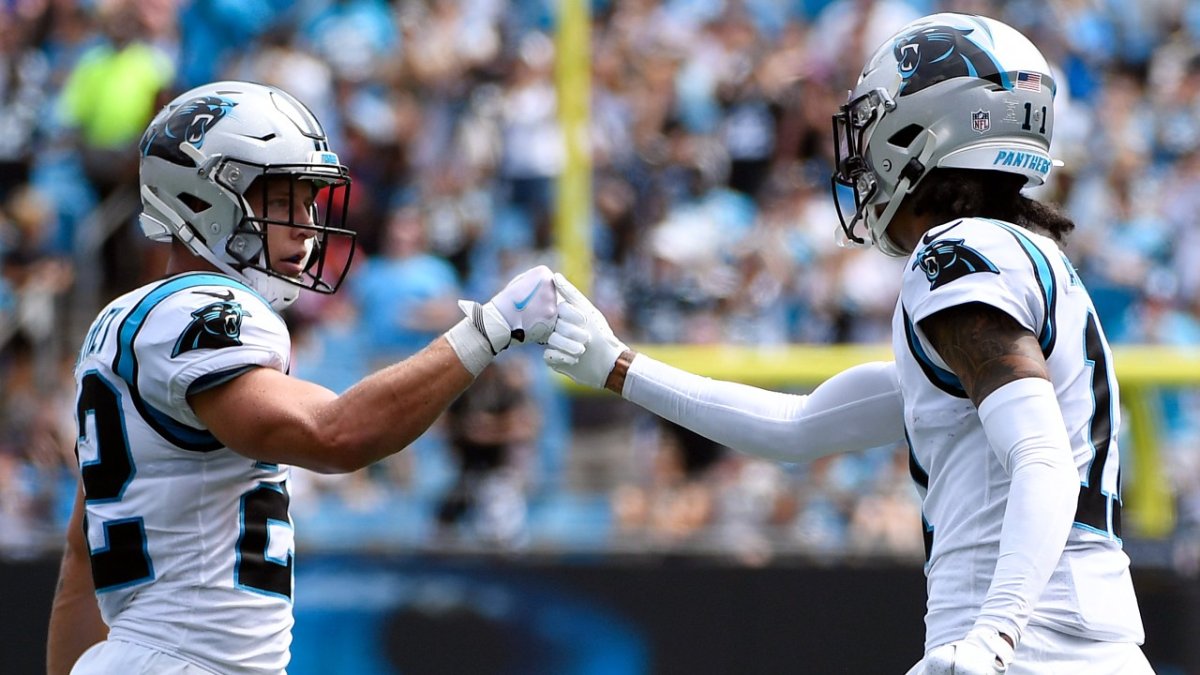 Panthers’ Potential Trade Candidates, Players Available After Firing ...