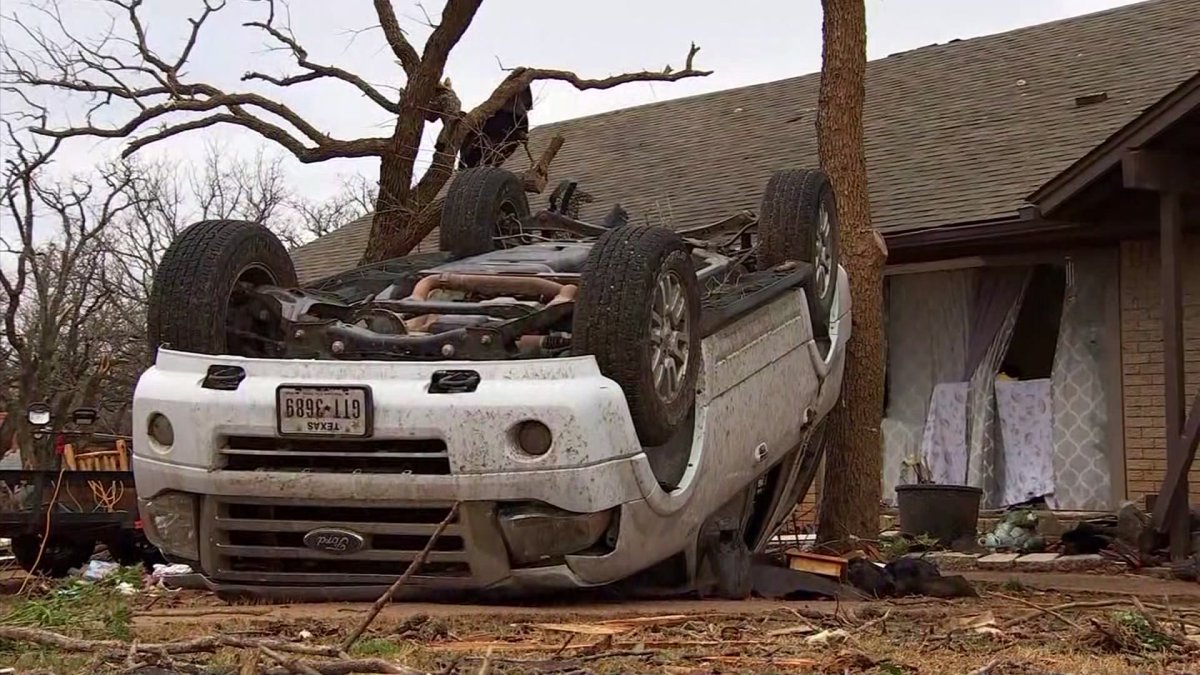 What’s Behind Uptick in ‘Billion Dollar’ Weather Disasters? – NBC 5 ... What’s Behind Uptick in ‘Billion Dollar’ Weather Disasters? – NBC 5 ...